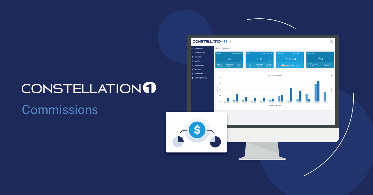 Constellation1 Commissions - Book Your Personal Tour!